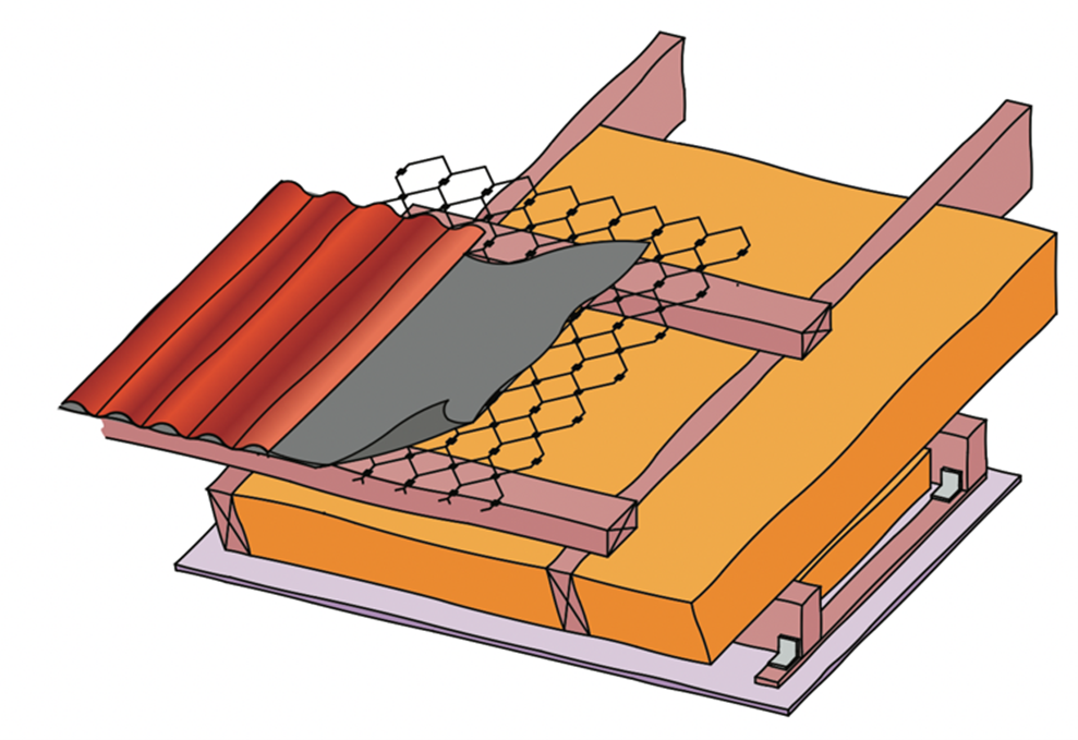 Frequently asked questions on H1 | BRANZ